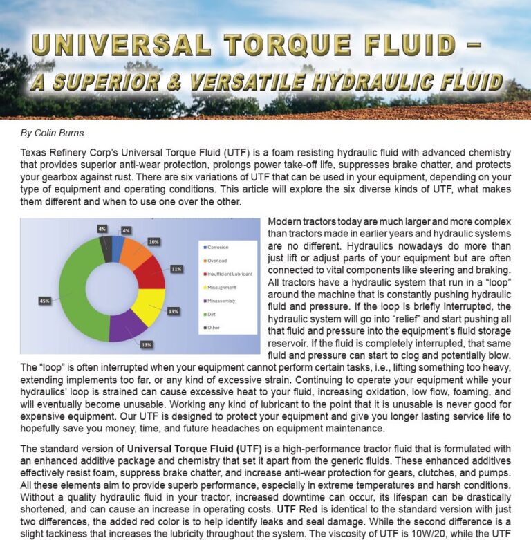 Universal Torque Fluid - Texas Refinery Corp